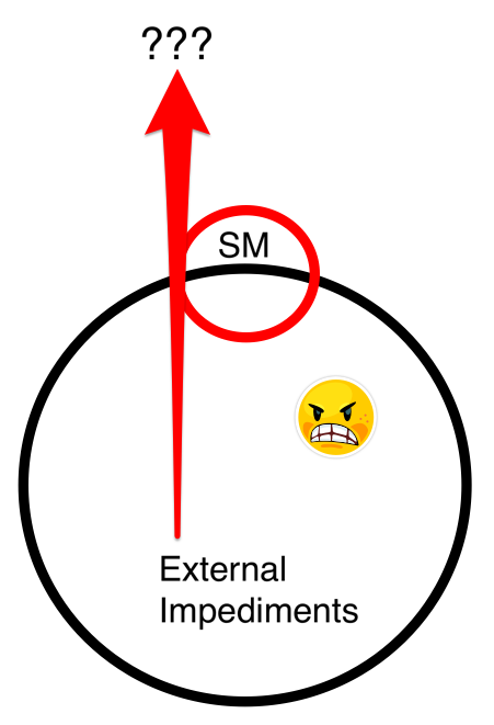 how to deal with impediments in agile